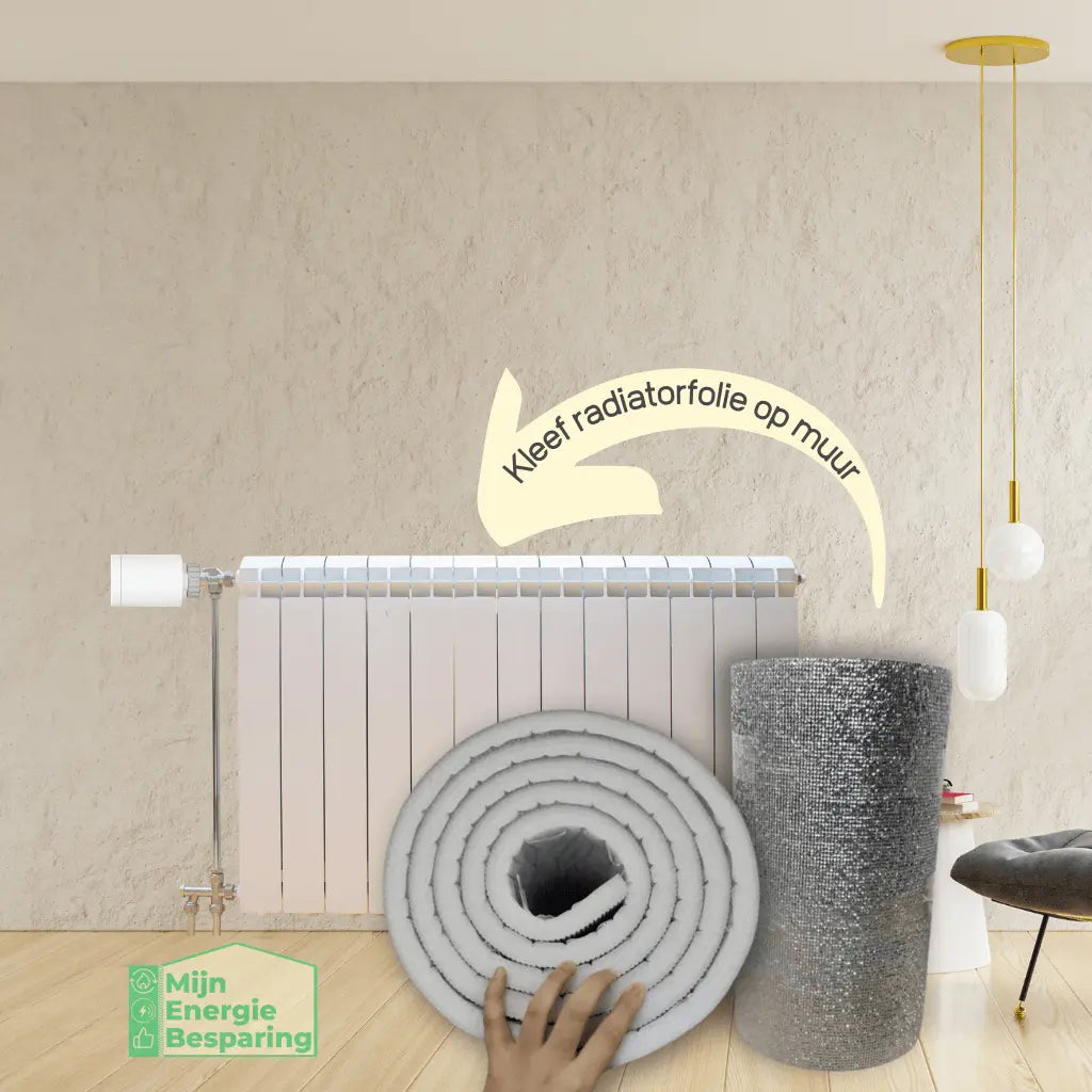 'ISO Comfort' Radiatorfolie [20mm] l Mijnenergiebesparing ...